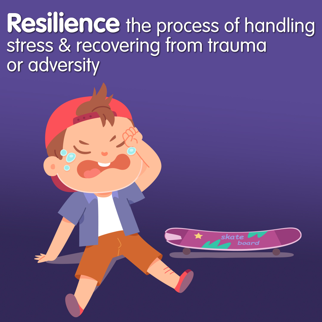 Nurturing Emotional Resilience: The Key to Empowering Primary School Children – Yoga Bugs